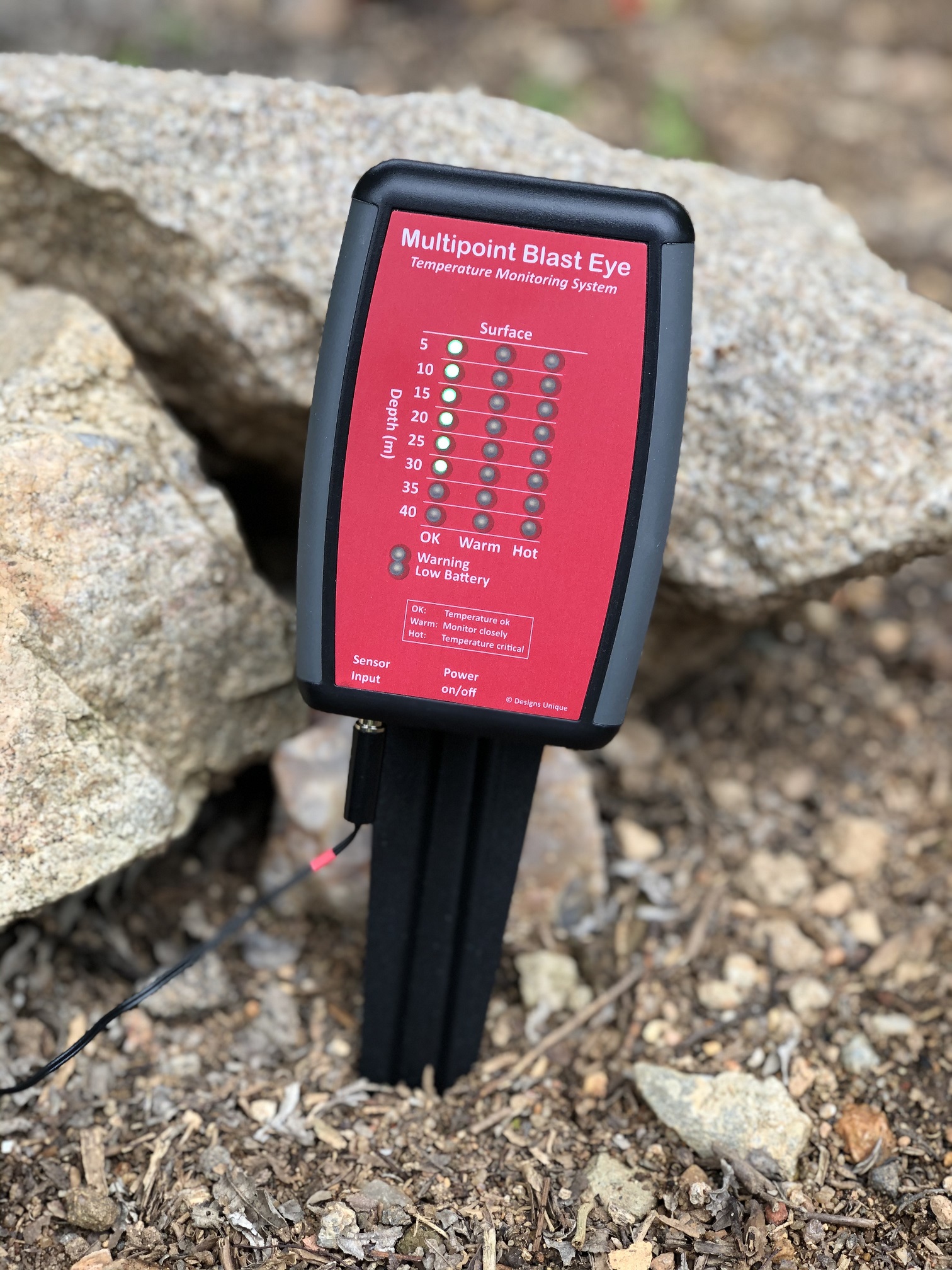 Multipoint Blast Eye